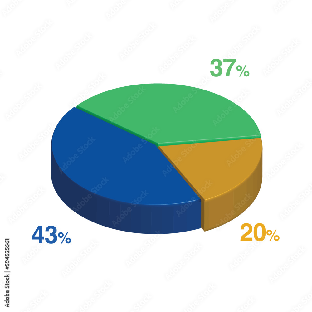 37 43 20 percent 3d Isometric 3 part pie chart diagram for business ...