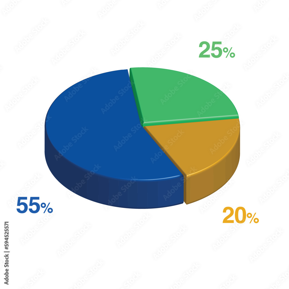 25 55 20 percent 3d Isometric 3 part pie chart diagram for business ...