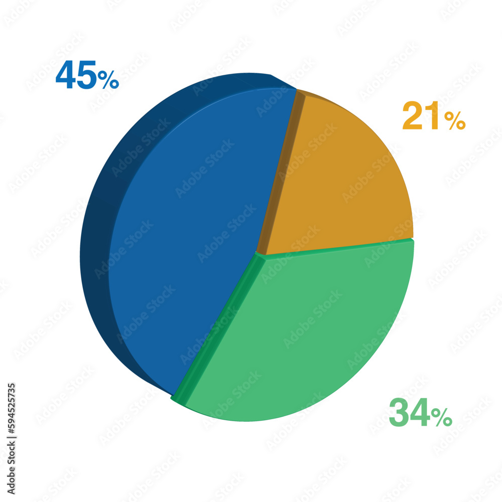 34 45 21 percent 3d Isometric 3 part pie chart diagram for business ...
