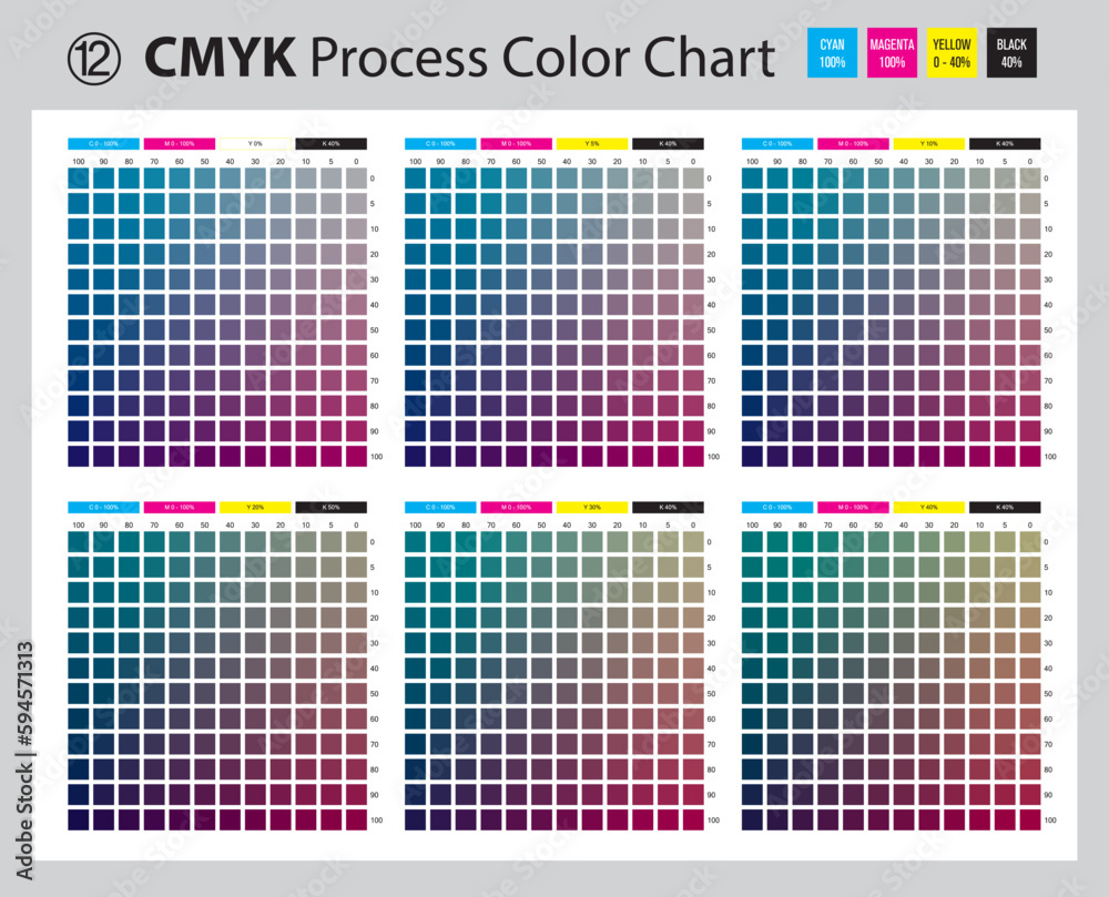 CMYK Process Color Chart No. 12 Stock Vector | Adobe Stock