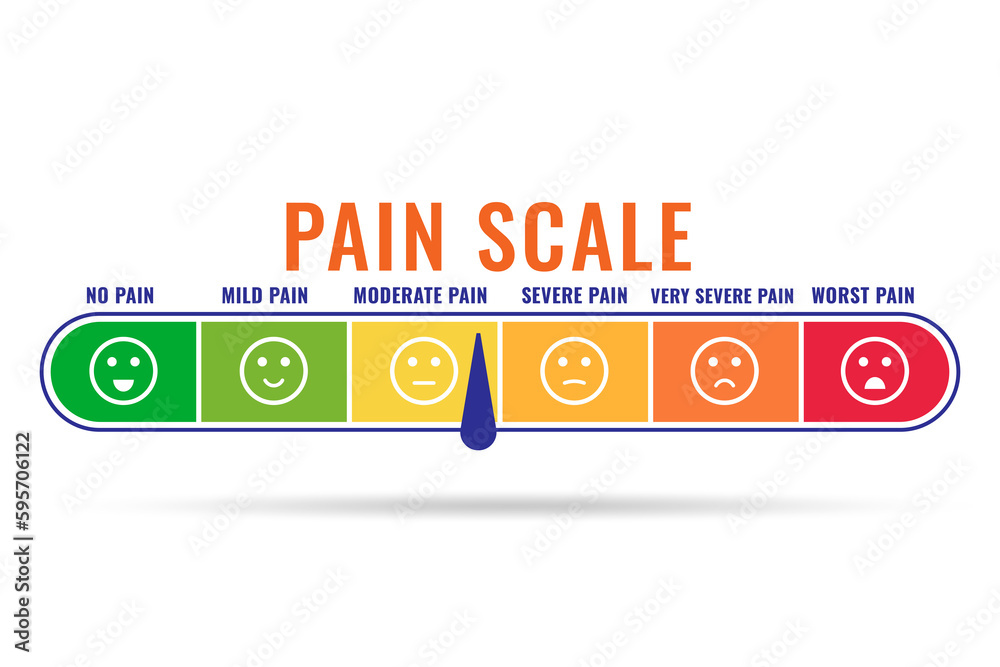 Concept of pain scale from moderate to strong Stock Illustration ...