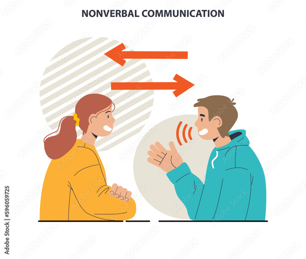 Non-verbal communication. Body language through interpersonal ...