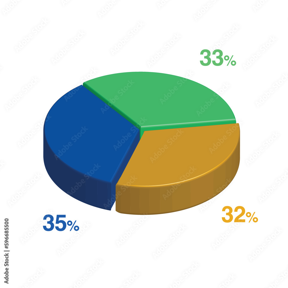 Vector de Stock 33 35 32 percent 3d Isometric 3 part pie chart diagram ...