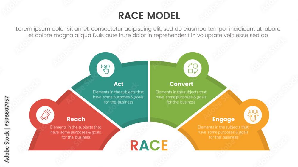 race business model marketing framework infographic with half circle ...