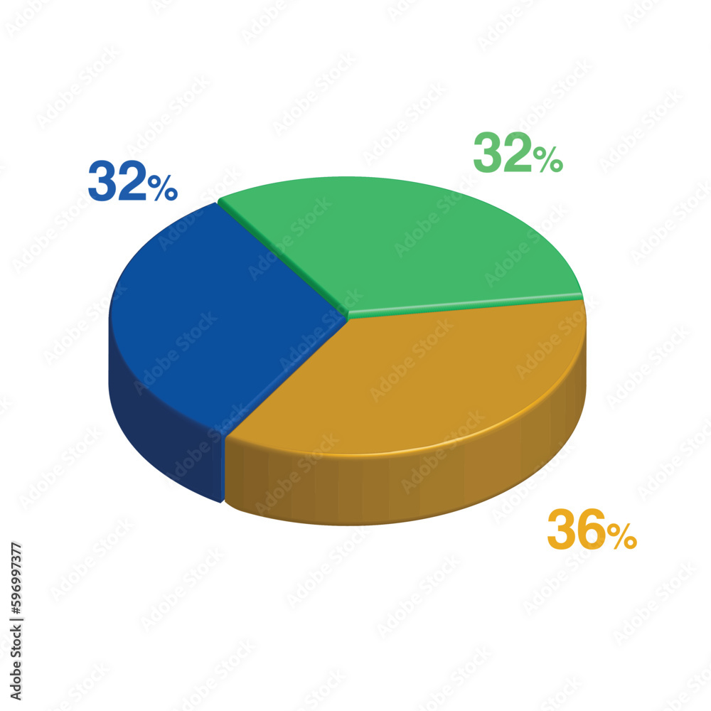 32 32 36 percent 3d Isometric 3 part pie chart diagram for business ...
