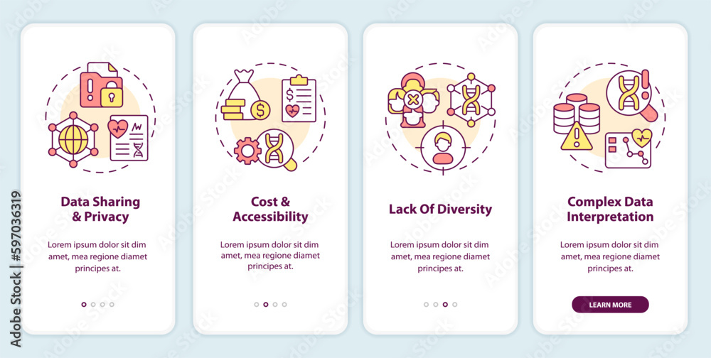 Challenges And Limitations Onboarding Mobile App Screen Genetics Walkthrough 4 Steps Editable