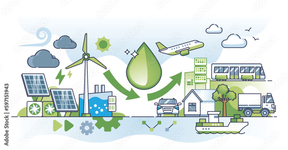 E-fuels as alternative, sustainable and ecological fuel types outline ...