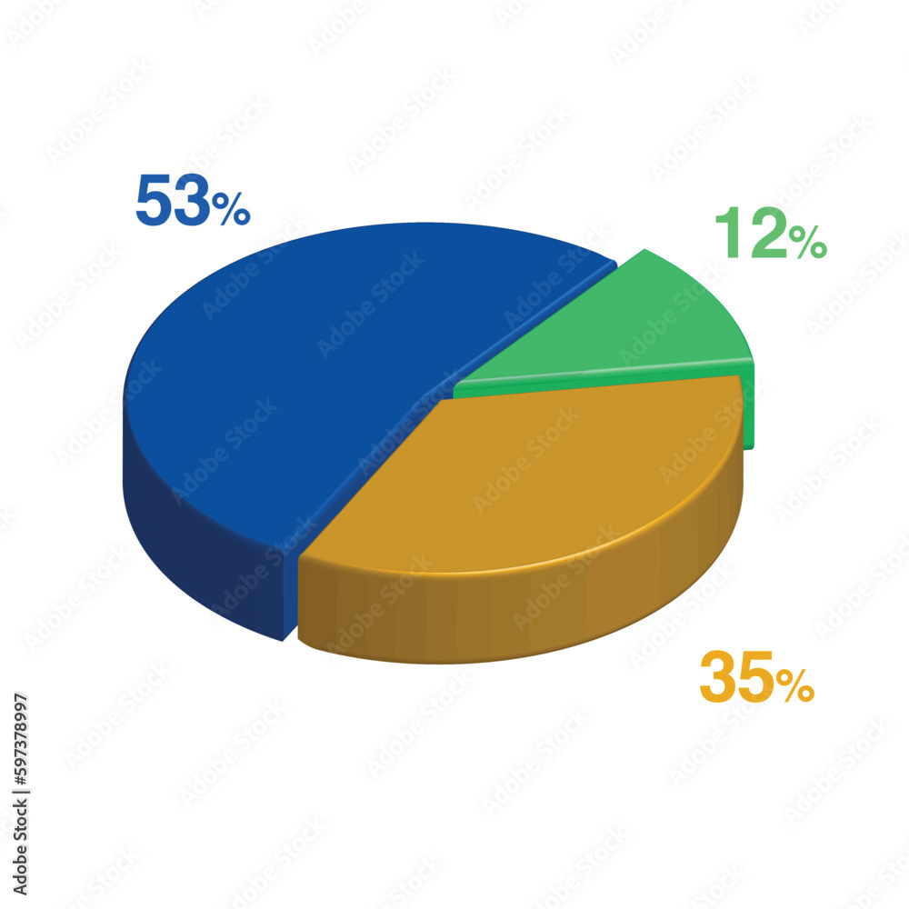 12 53 35 percent 3d Isometric 3 part pie chart diagram for business ...