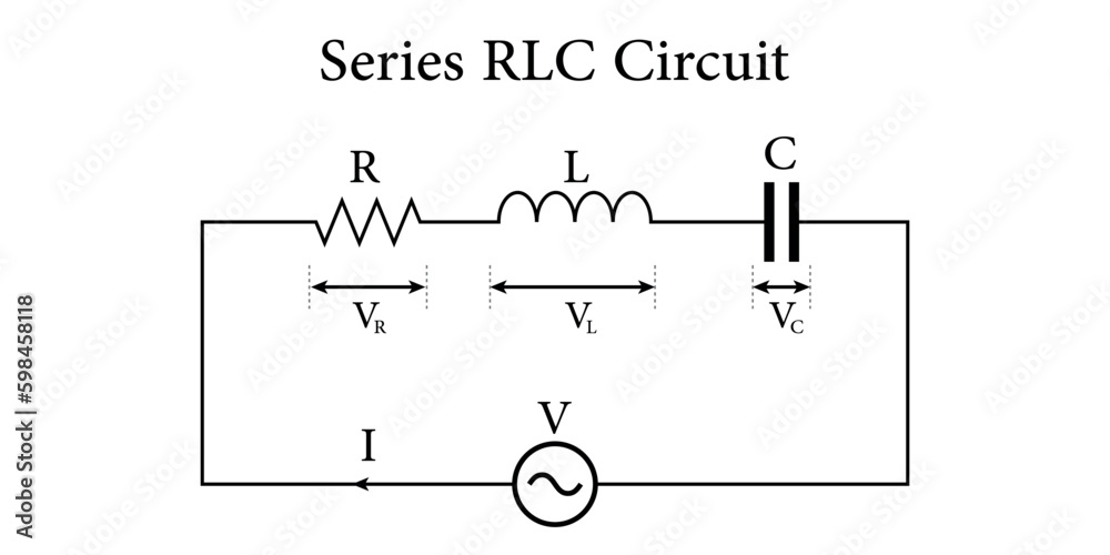 Series RLC circuit diagram. AC voltage source, Resistor, Inductor and Capacitor. Vector ...