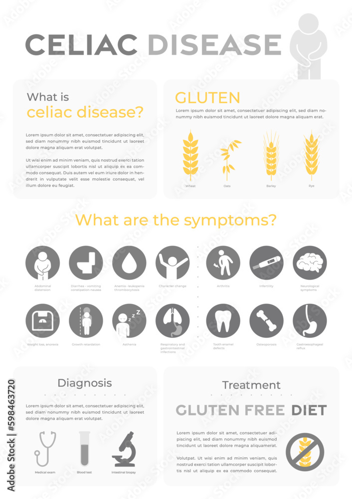 Celiac disease infographic. Gluten intolerance and autoimmune gluten ...