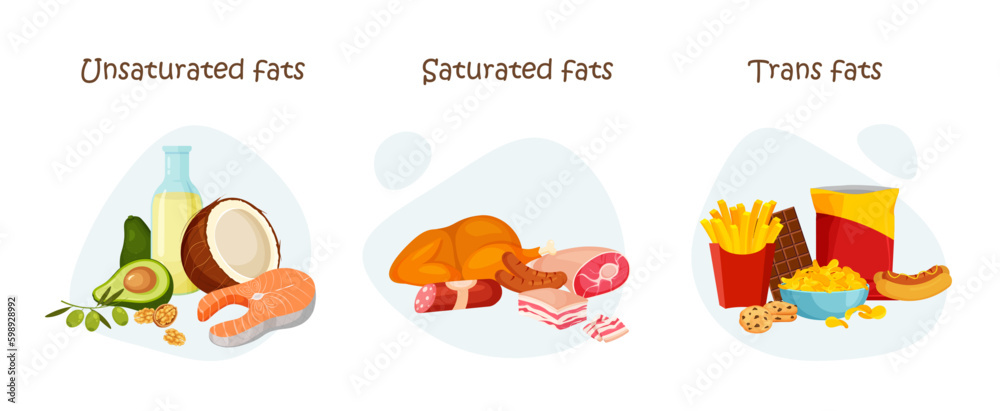 Saturated, unsaturated and trans fats. Choice between healthy and ...
