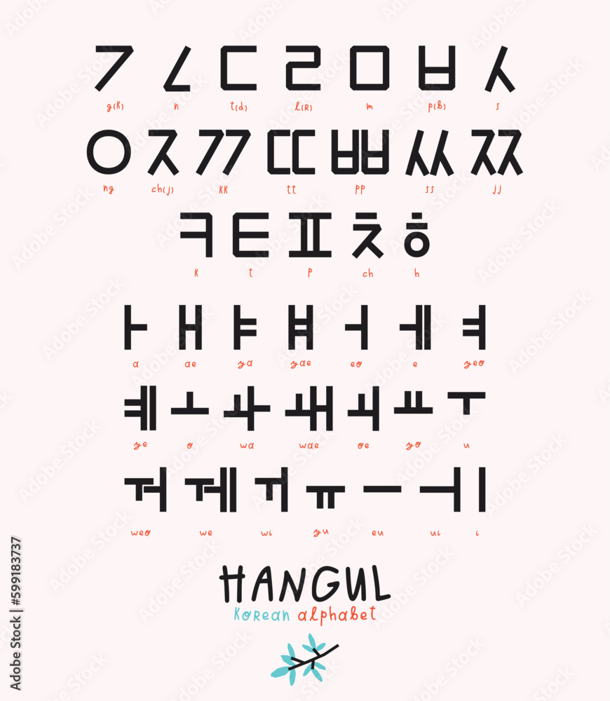 Korean alphabet Hangul. Full set of consonants and vowels. Black ...