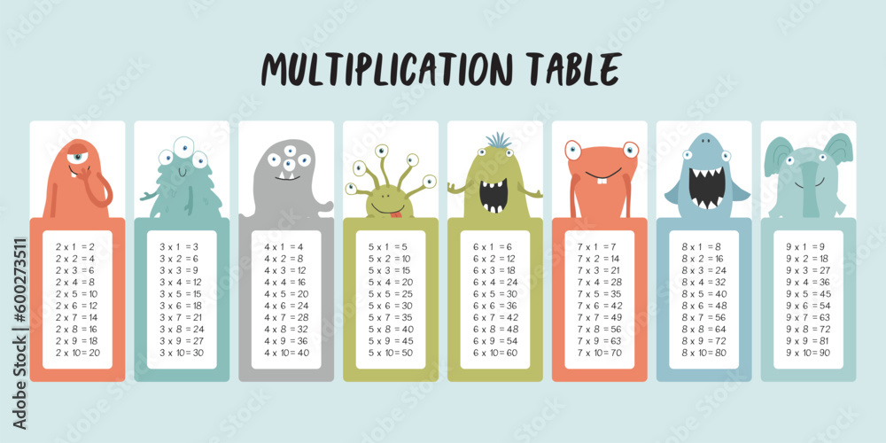 Multiplication table with cute monsters, Cartoon monster bookmarks ...