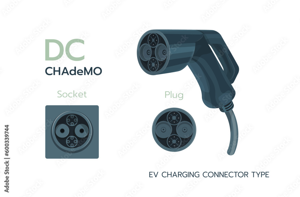 Vetor CHAdeMO, AC standard charging connector electric car. Electric ...