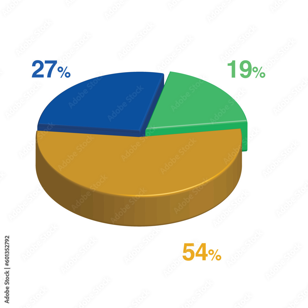 19 27 54 percent 3d Isometric 3 part pie chart diagram for business ...