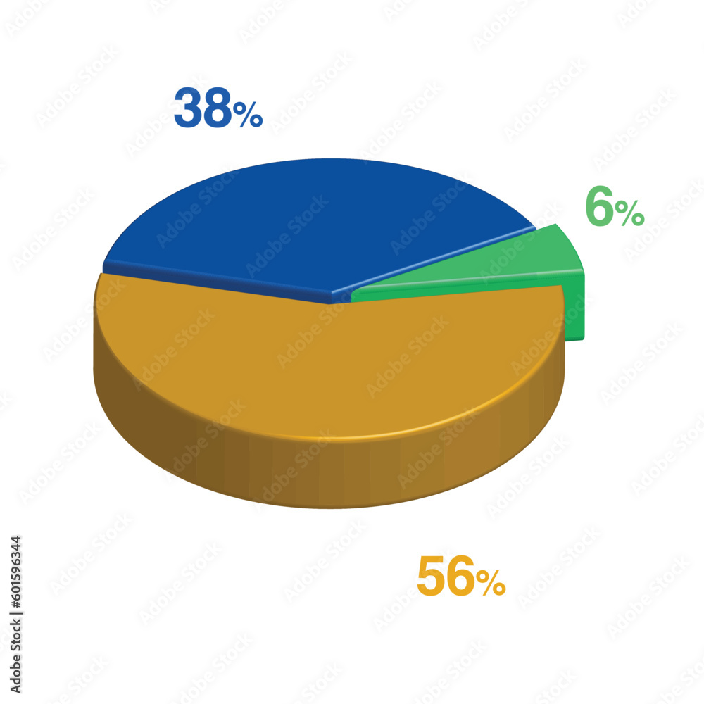 6 38 56 percent 3d Isometric 3 part pie chart diagram for business ...
