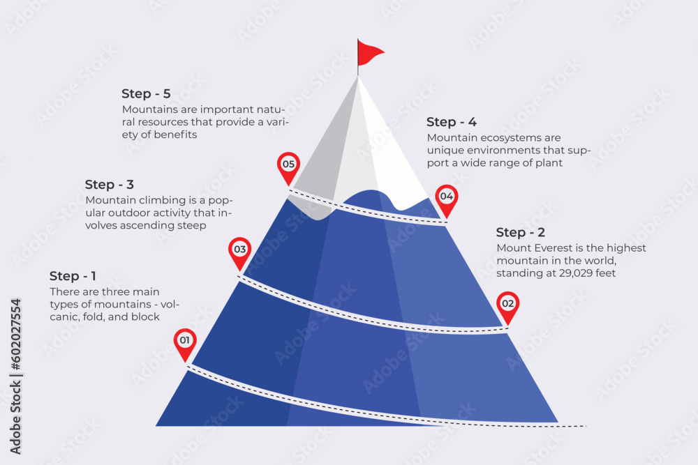 Route to the top of mountain infographic on white background. business ...