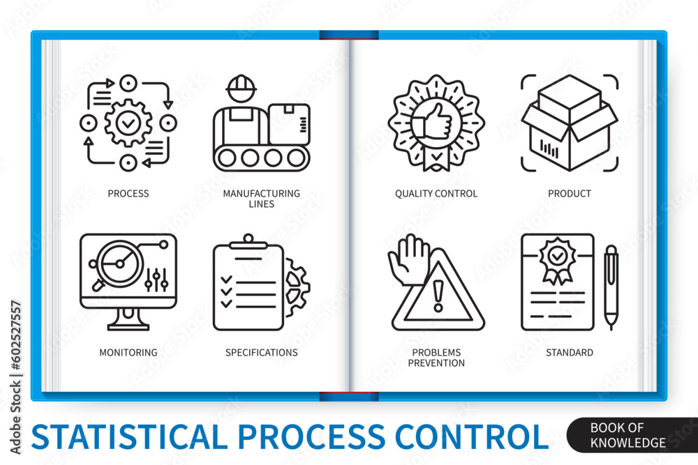 Statistical process control SPC infographics linear icons collection ...