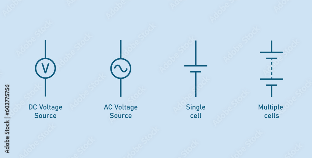 Direct current (DC) and alternating current (AC) voltage source. Single ...