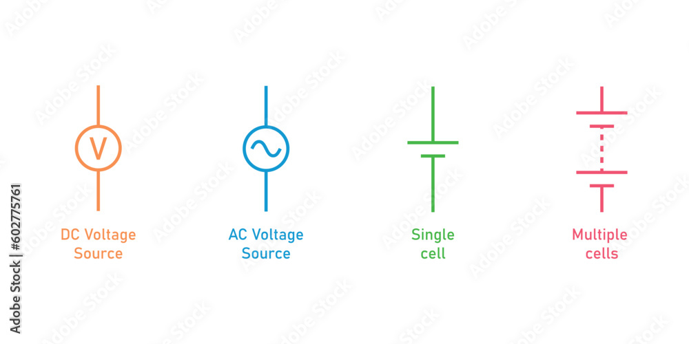 Direct current (DC) and alternating current (AC) voltage source. Single ...
