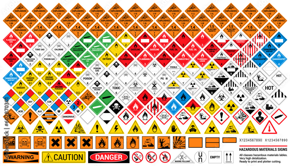 Vector hazardous material signs. Globally Harmonized System warning ...
