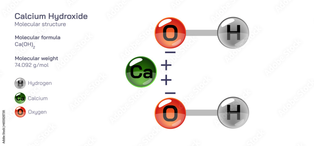 Calcium Hydroxide molecular structure formula. Periodic table ...