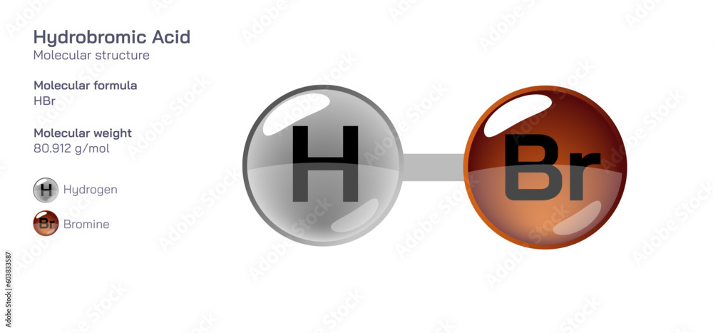 Hydrobromic Acid molecular structure formula. Periodic table structural ...