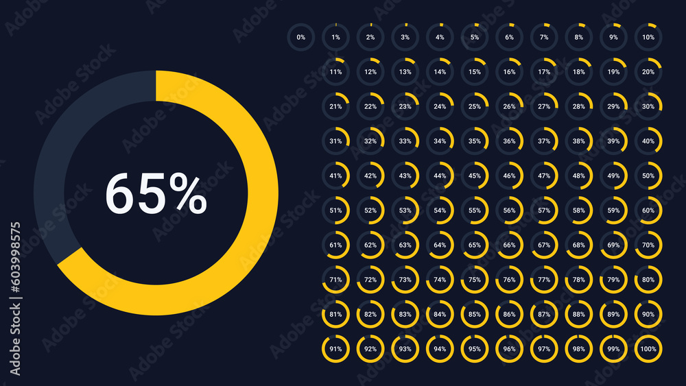 Circle percentage pie chart diagrams infographic from 0 to 100 numbers ...