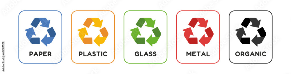 Stockvektorbilden Vector recycling symbols: paper, plastic, glass ...