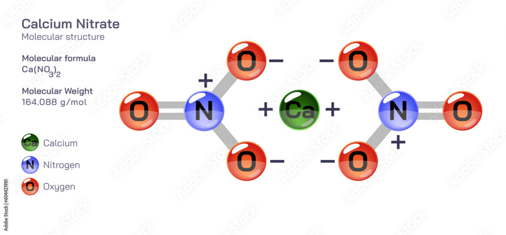 calcium Nitrate molecular structure formula. Periodic table structural ...