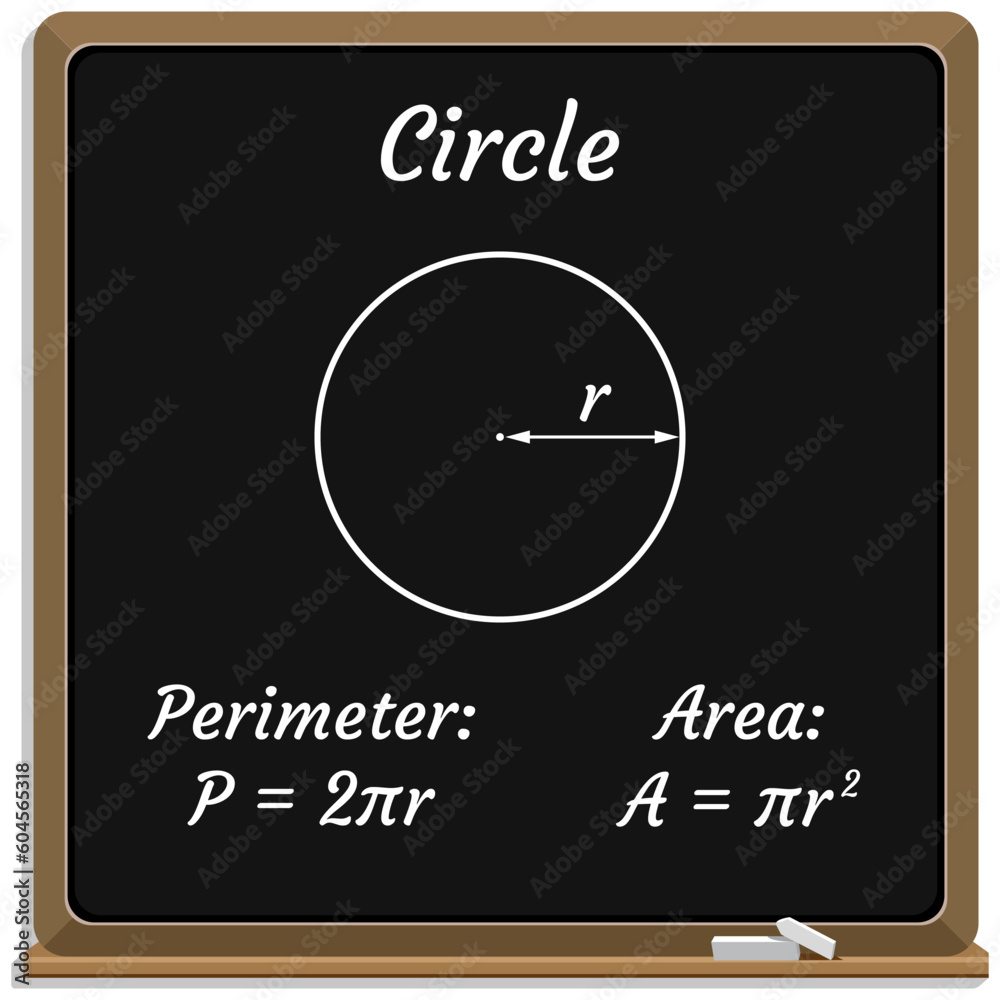 Area and Perimeter Formulas. Area and Circumference of Circle. Math ...
