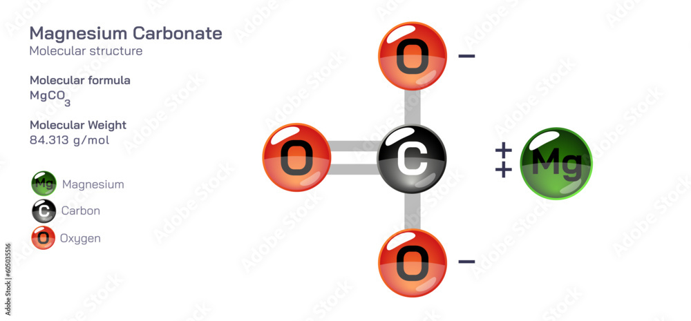 Vector de Stock Magnesium Carbonate molecular structure formula ...