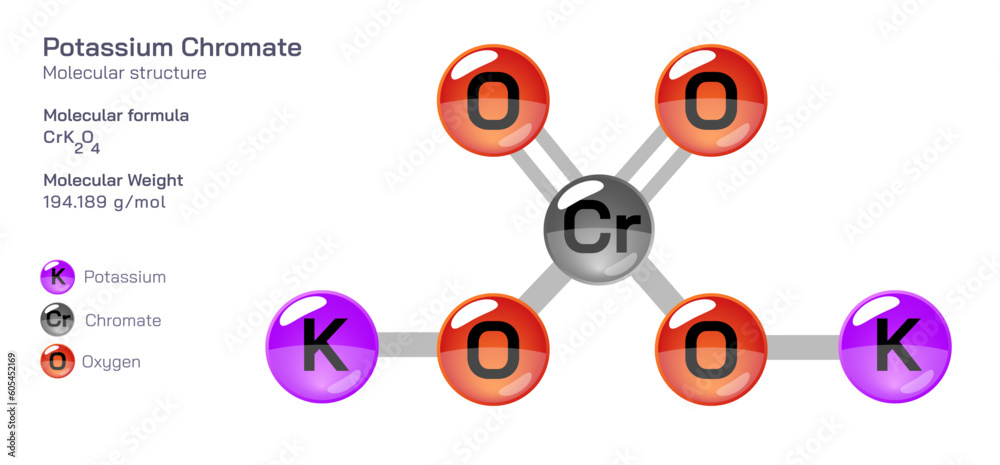 Vektor Potassium Chromate molecular structure formula. Periodic table ...