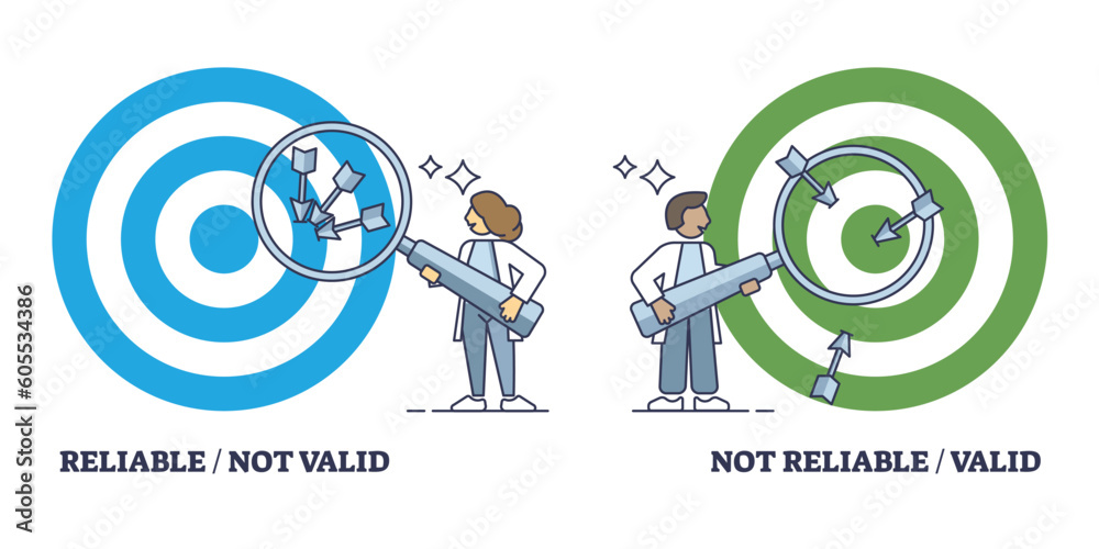 Validity vs reliability in data research and information processing ...