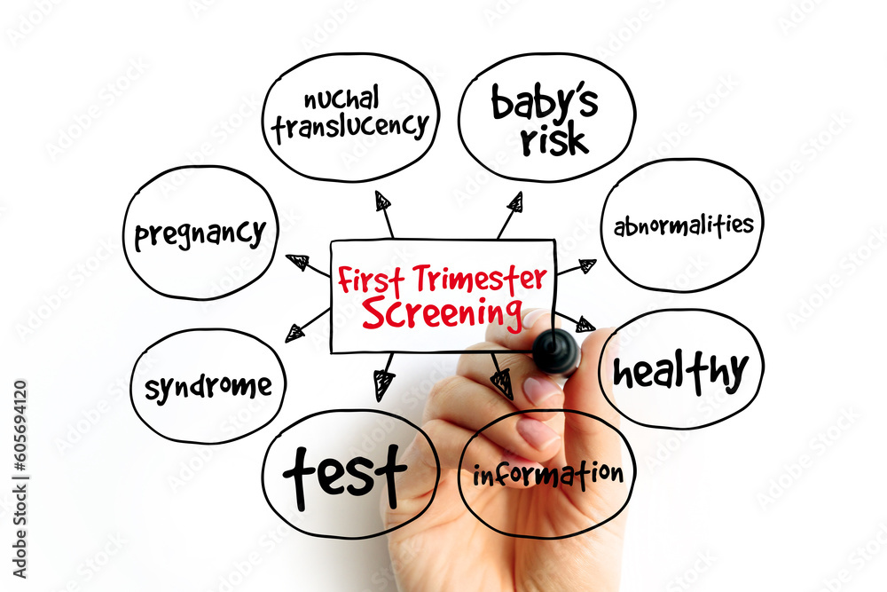 First Trimester Screening mind map, health concept for presentations ...