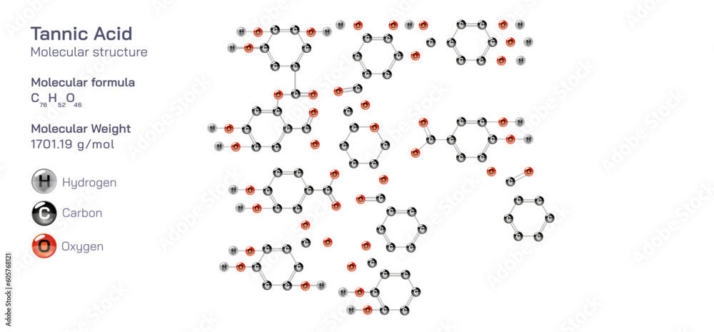 Tannic acid molecular structure formula. Periodic table structural ...