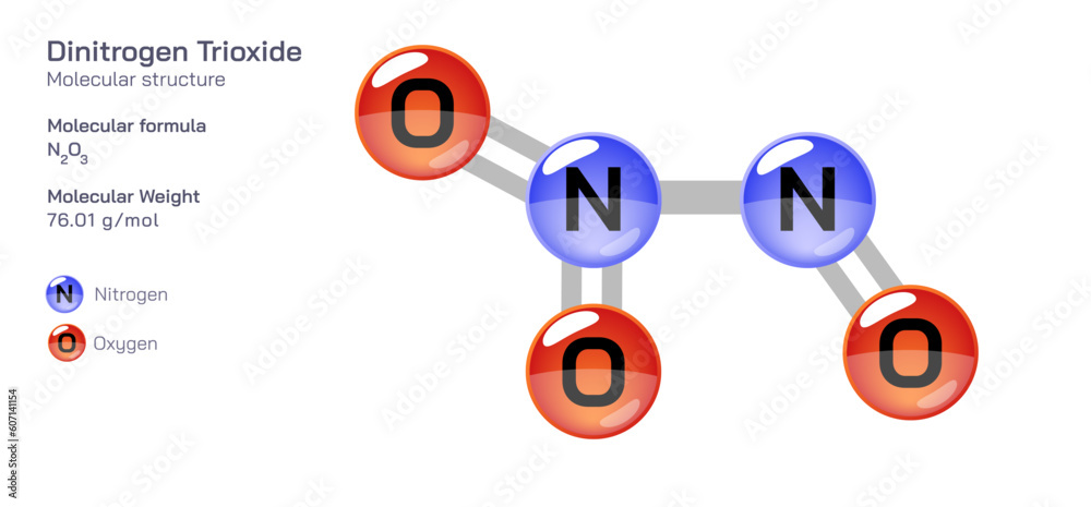 Dinitrogen trioxide molecular structure formula. Periodic table ...