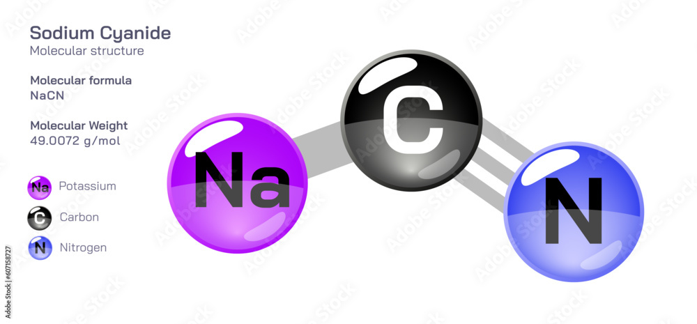 Sodium cyanide molecular structure formula. Periodic table structural ...
