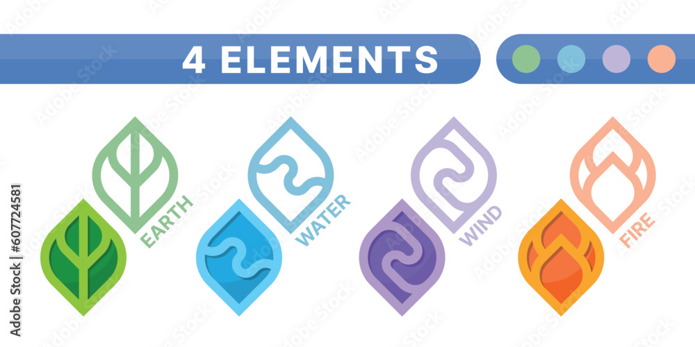 4 elements of nature symbols - earth, water, wind and fire with border ...