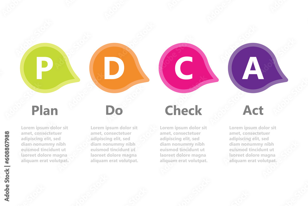 Infographic design templates for business and education can be ...