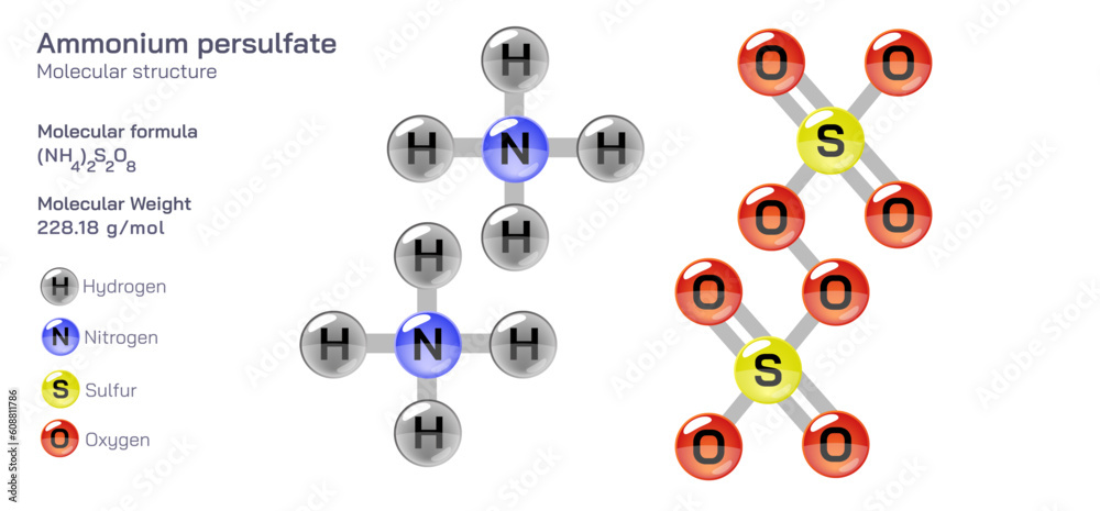 Ammonium Persulfate molecular structure formula. Periodic table structural molecular formula ...