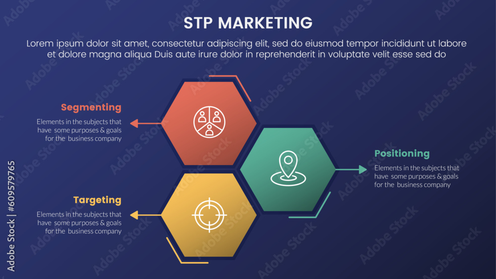 stp marketing strategy model for segmentation customer infographic 3 ...