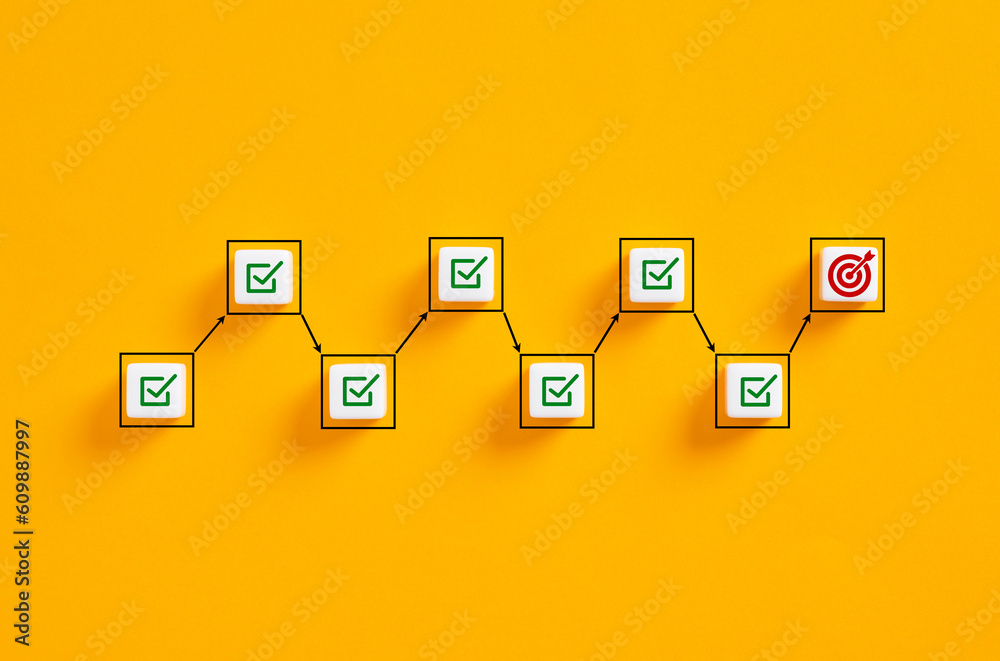 Business goal achievement, workflow and task completion flowchart ...