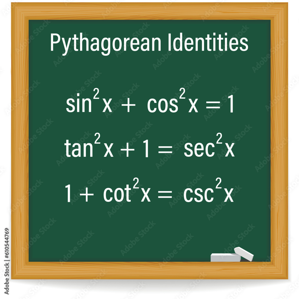 Pythagorean Identities Formula. Trigonometric functions. Trigonometry ...