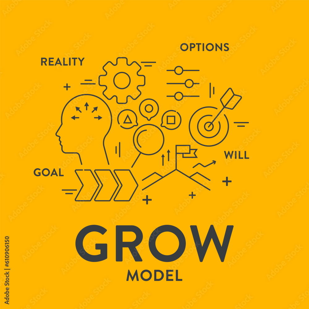GROW Model diagram infographic template banner vector, goal oriented ...