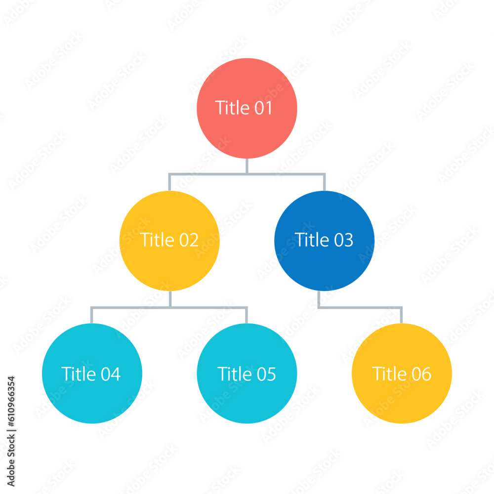 Стоковое векторное изображение «Simple math algorithmic structure ...