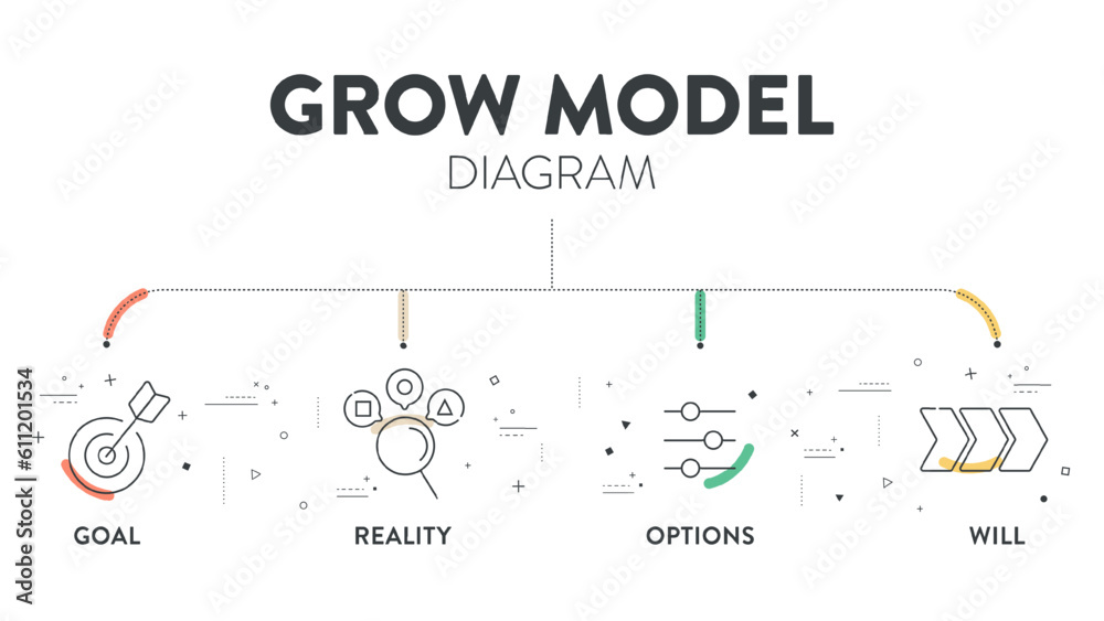 GROW Model diagram infographic template banner vector, goal oriented ...