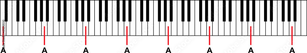 Piano Keyboard Diagram Piano Keyboard Layout On Transparent