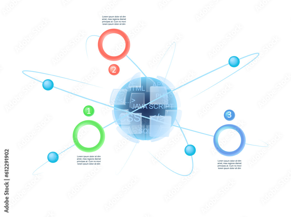 Client-side scripting infographic chart design template. Front-end ...