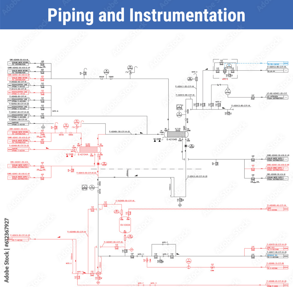 Vector Illustration for Piping and Instrumentation Diagram Stock Vector ...